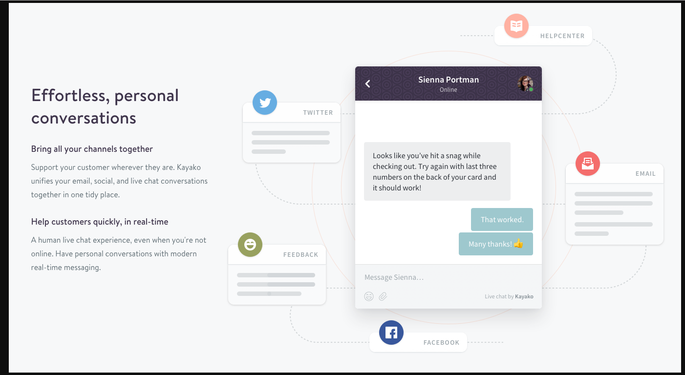 Kayako Help Desk 】Información, Reseñas y Precios | 2023 |