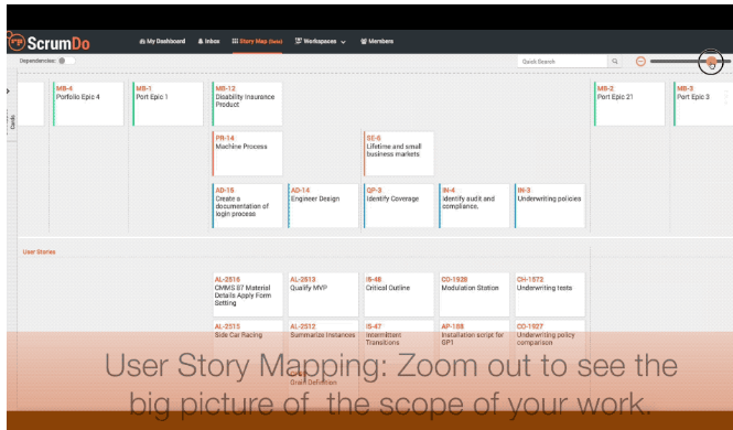 ScrumDo : precios, funciones y opiniones