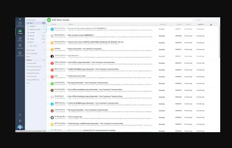Teamwork Desk 】Información, Reseñas y Precios | 2023 |