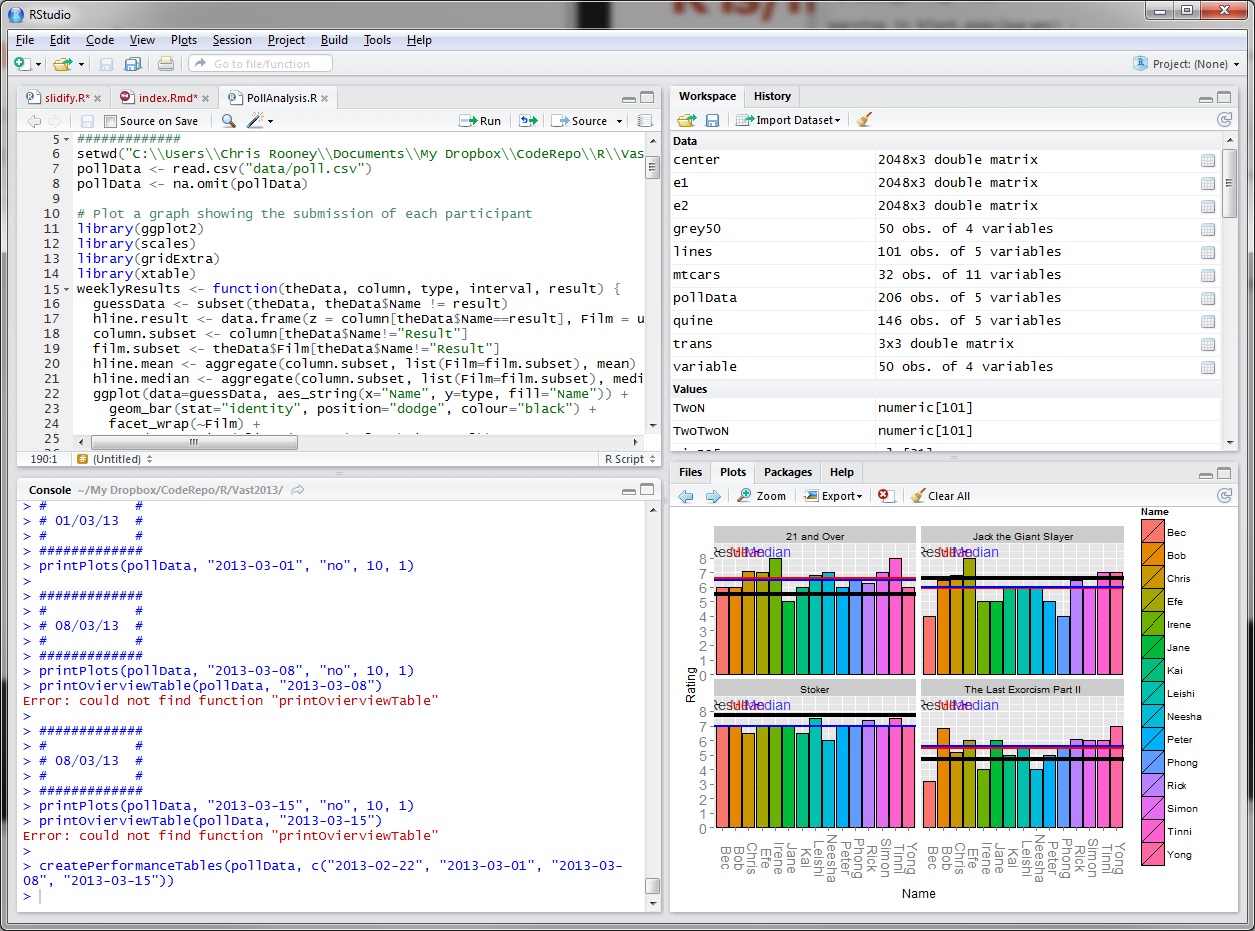 RStudio IDE: precios, funciones y opiniones