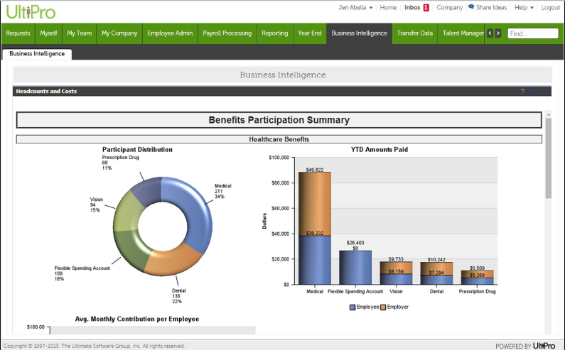 UltiPro RRHH: precios, funciones y opiniones