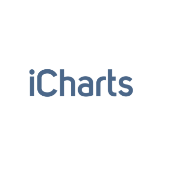 iCharts BI: precios, funciones y opiniones