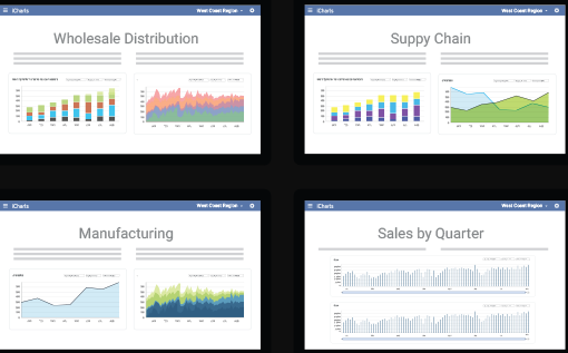 iCharts BigQuery : precios, funciones y opiniones