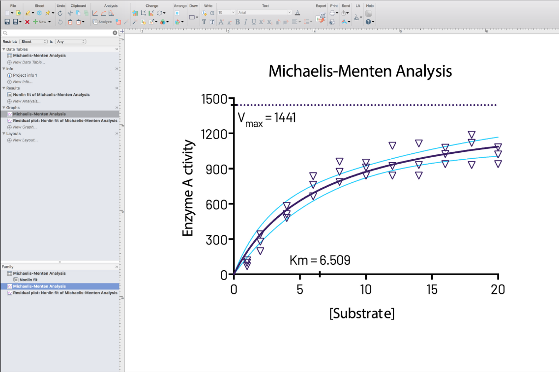 Prism Estadísticas 】Información, Reseñas y Precios | 2023 |