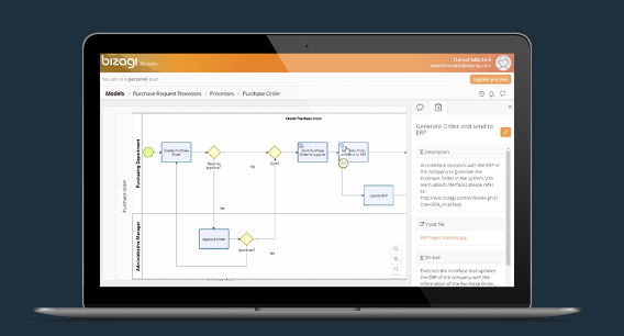 Bizagi Modeler: precios, funciones y opiniones