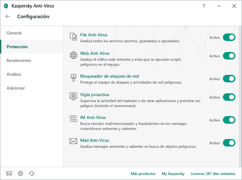 Kaspersky Anti-Virus 】Información, Reseñas y Precios | 2023 |