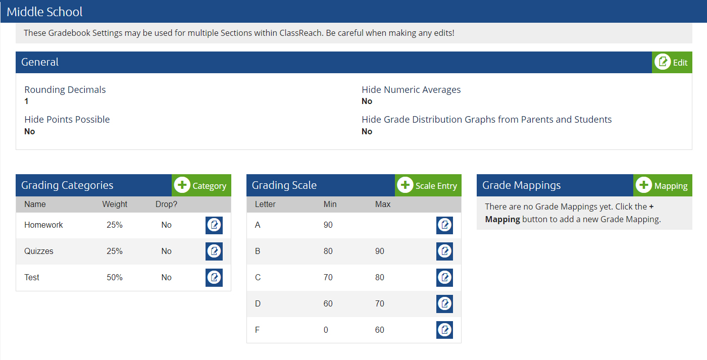 ClassReach : precios, funciones y opiniones