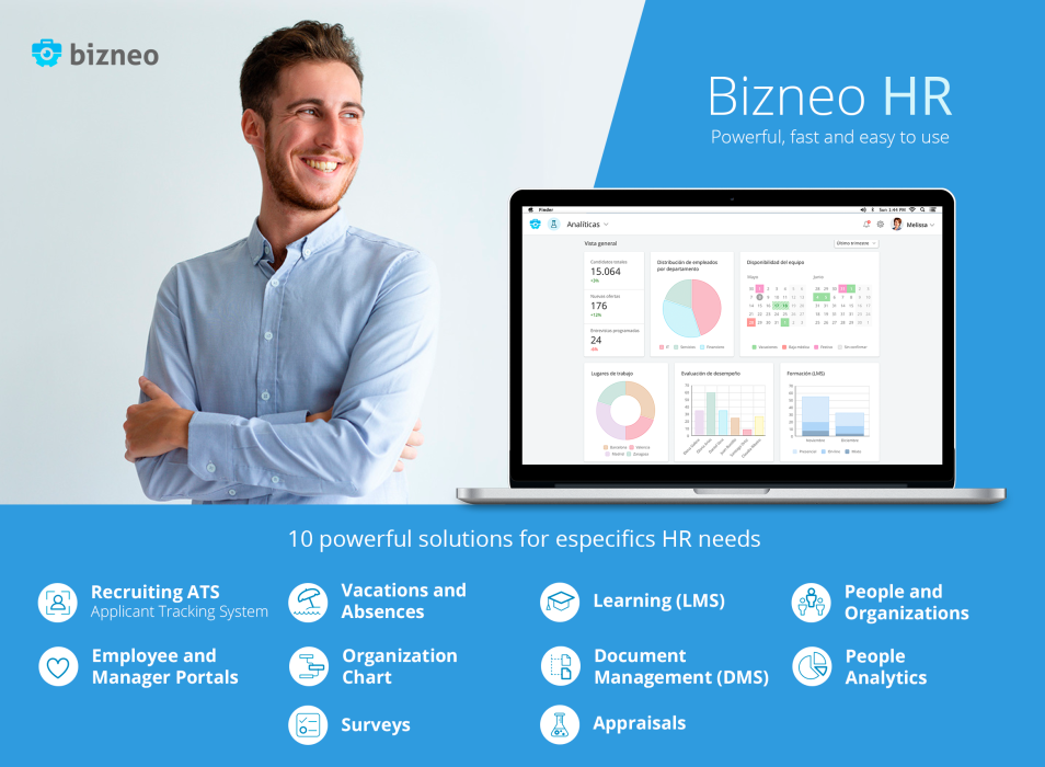 Bizneo HR Suite